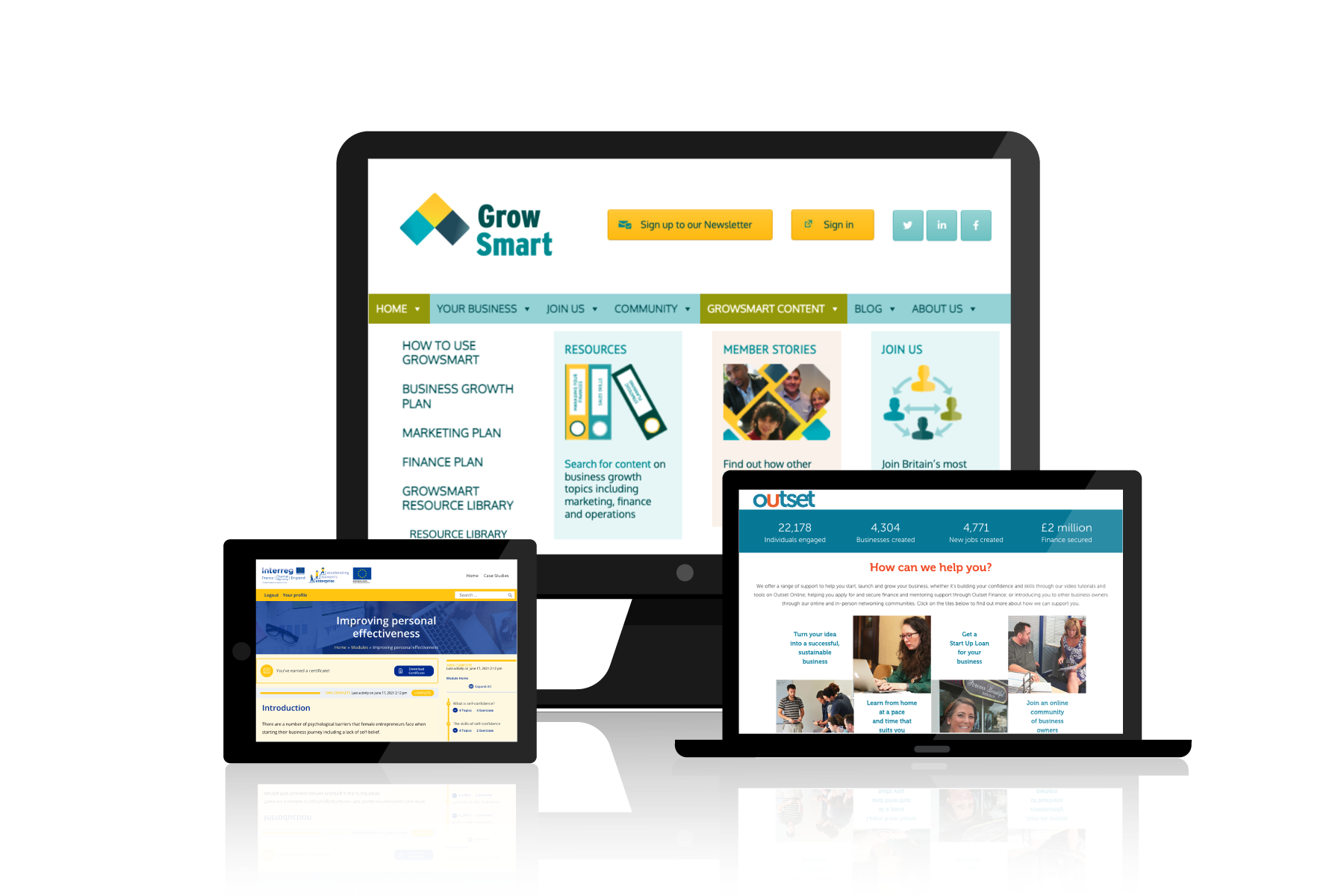 Our Online Learning Platforms - YTKO